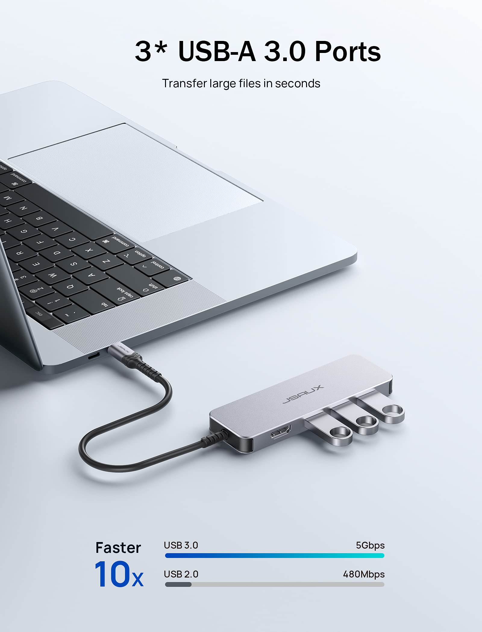 Snapklik.com : USB C Hub, JSAUX Type C MacBook Pro Multiport Adapter, 5 ...