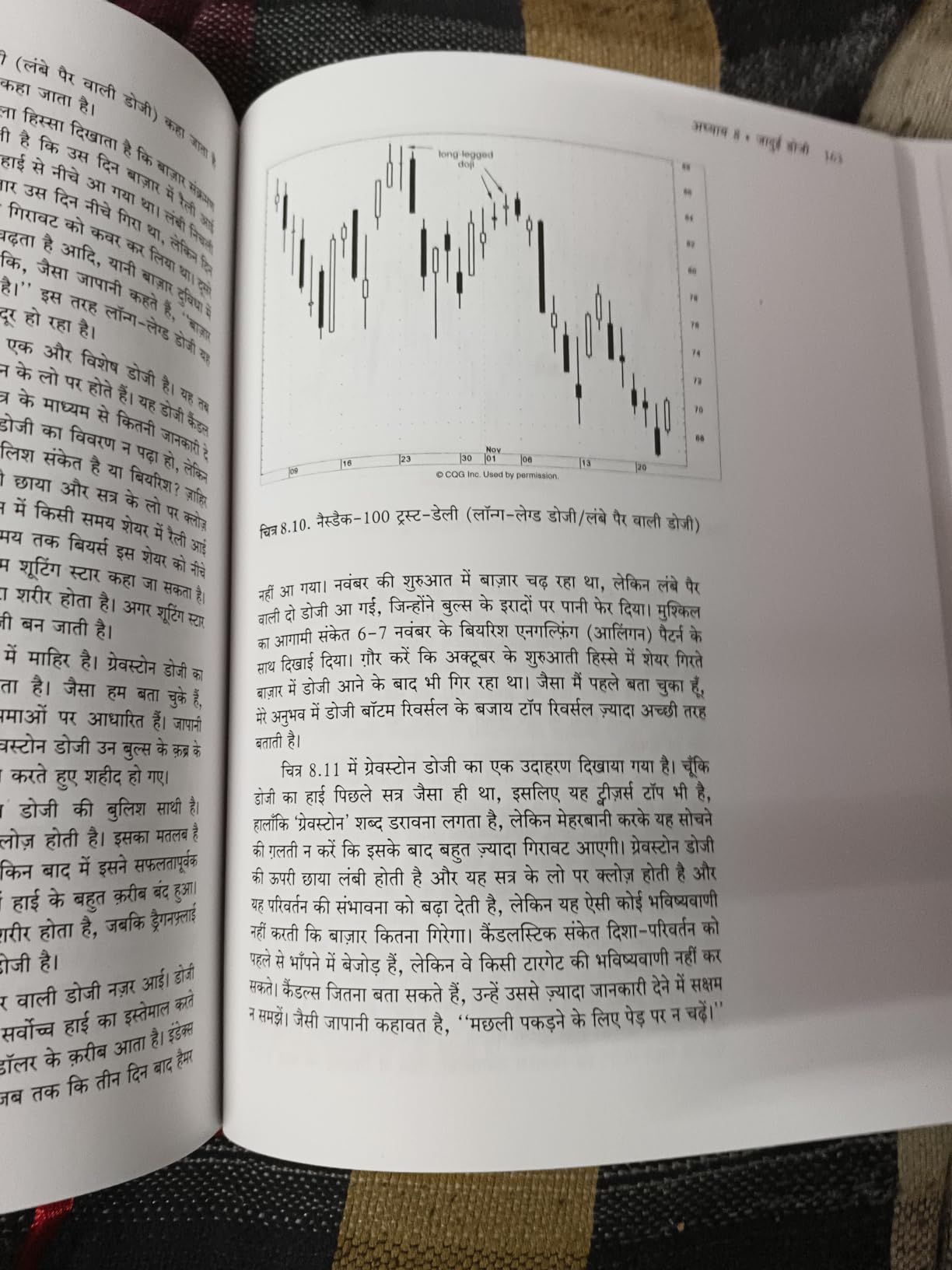 Buy Japanese Candlestick Charting Techniques (Hindi) Book Online at Low Prices in India ...