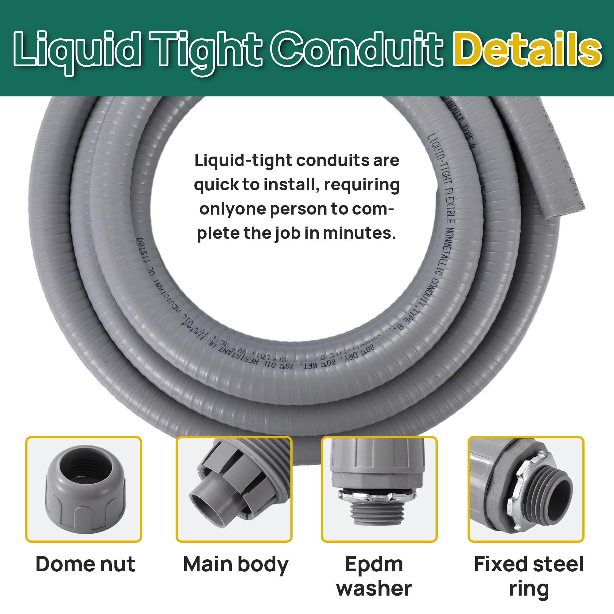 Snapklik.com : Liquid-Tight Conduit And Connector Kit,1" 25ft Flexible ...