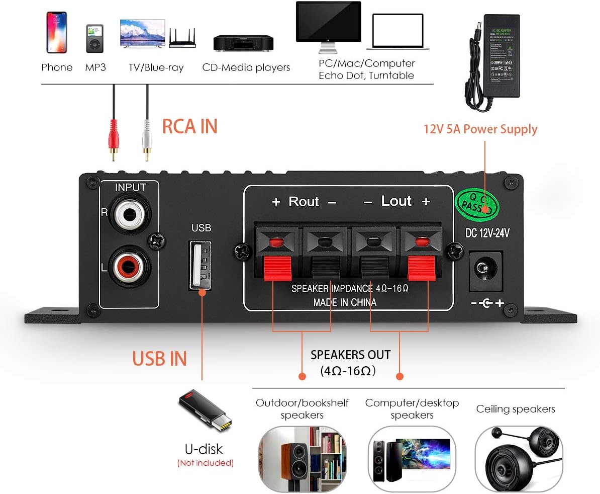 Mac mini computer audio amplifier