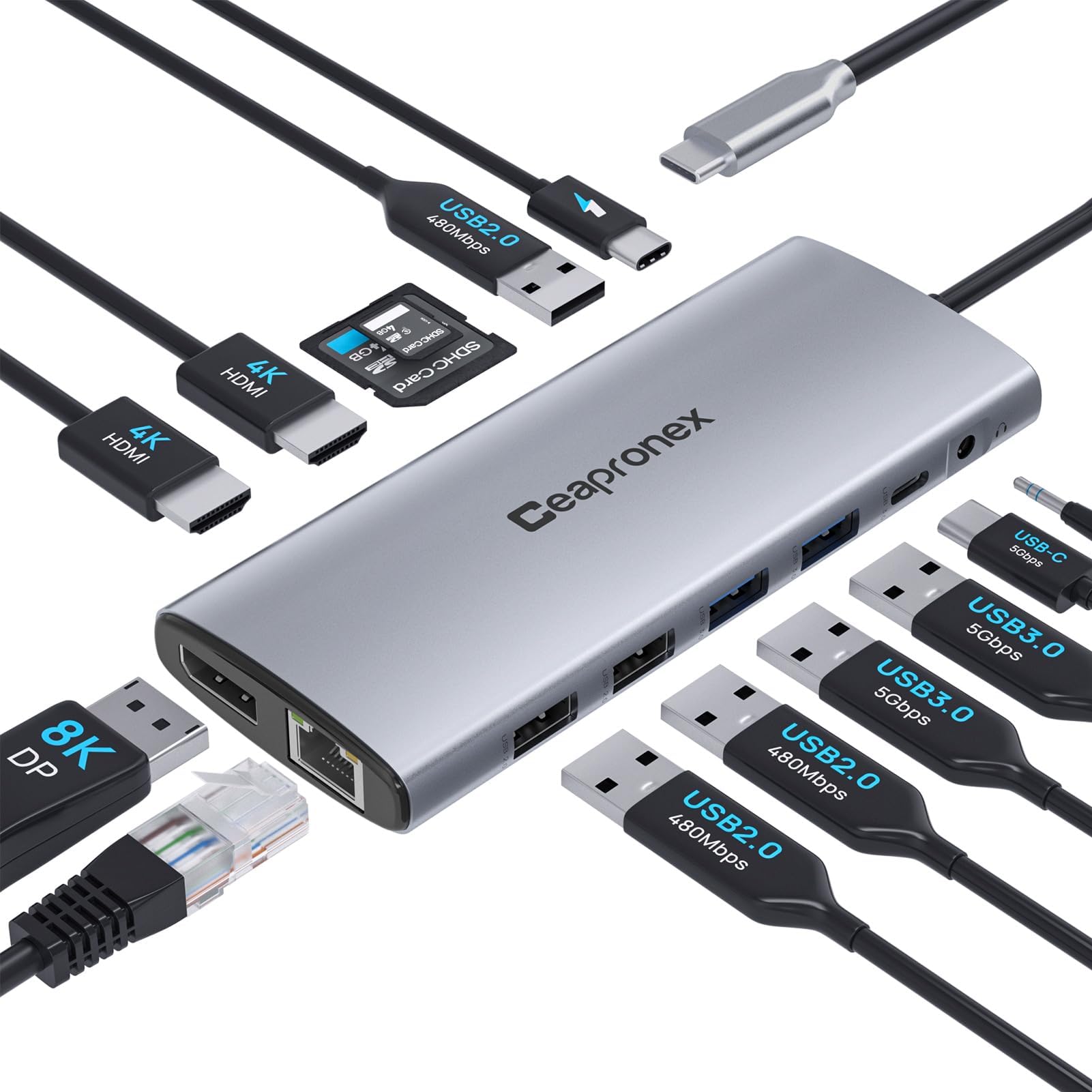 Amazon.com: 3 Monitors Docking Station, Dual HDMI 4K@60Hz Display, 14 ...