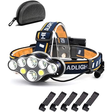 Victoper Head Torch Rechargeable – Super Bright 18000 Lumens Storage ...