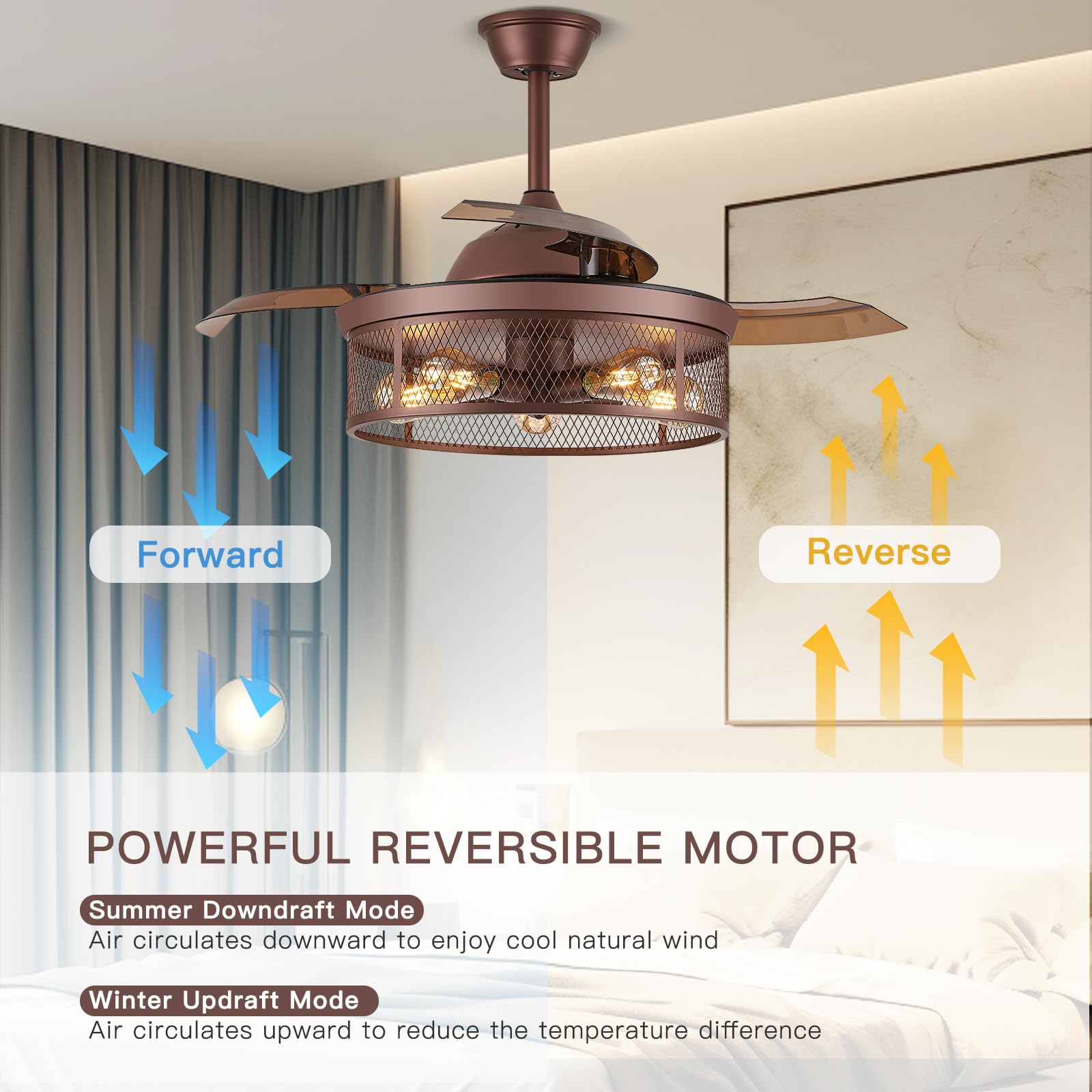 SAMPHON Retractable Ceiling Fans with Lights and Remote,42'' Caged ...