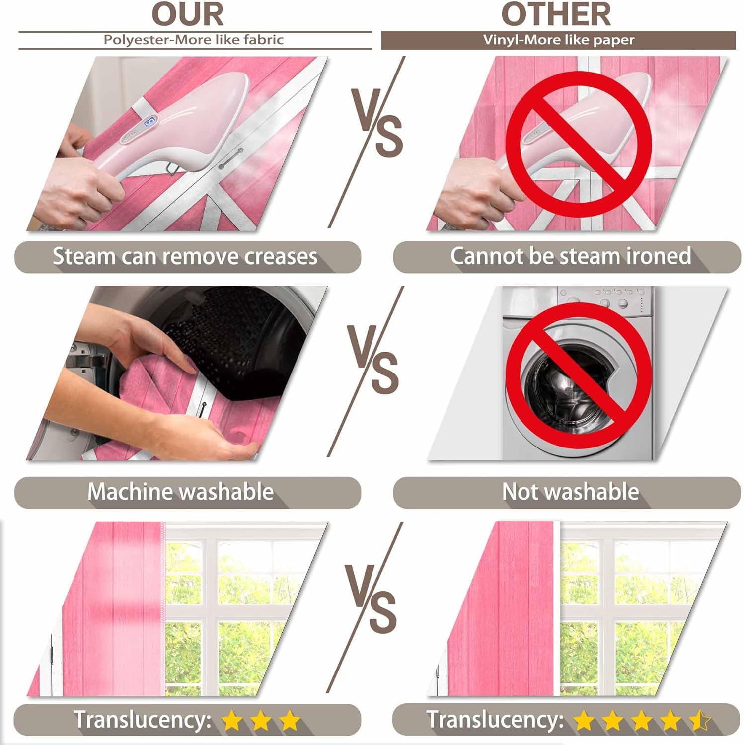 ZTHMOE Telón de fondo de madera de granero rosa de 10 x 8 pies para ...