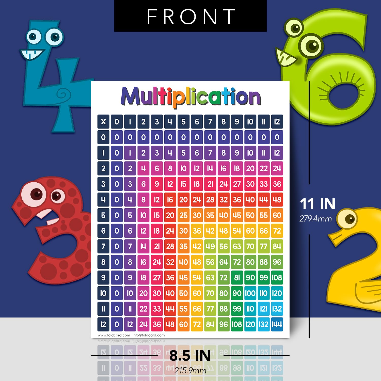 Snapklik.com : Multiplication Chart Math Table Poster Double-Sided ...
