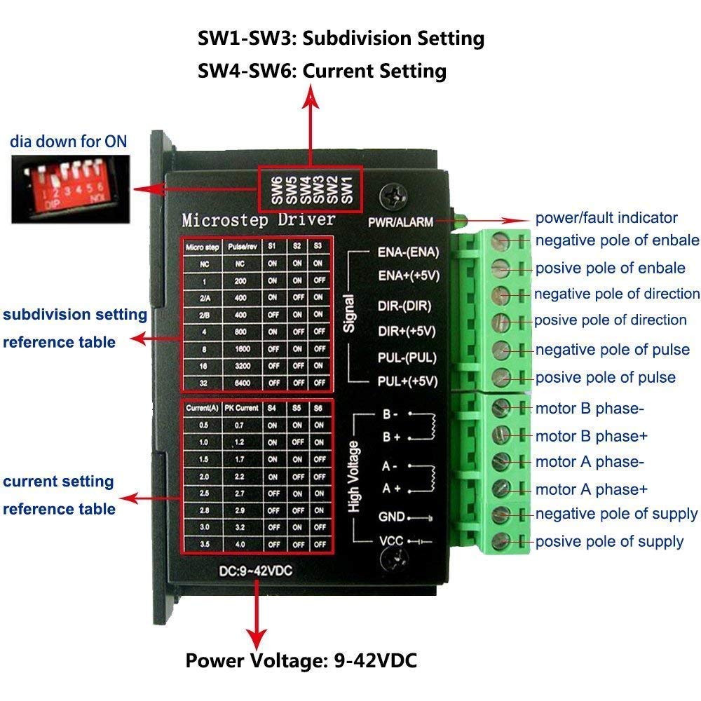 Snapklik.com : 4 Pack TB6600 4A 9-42V Stepper Motor Driver CNC Controller