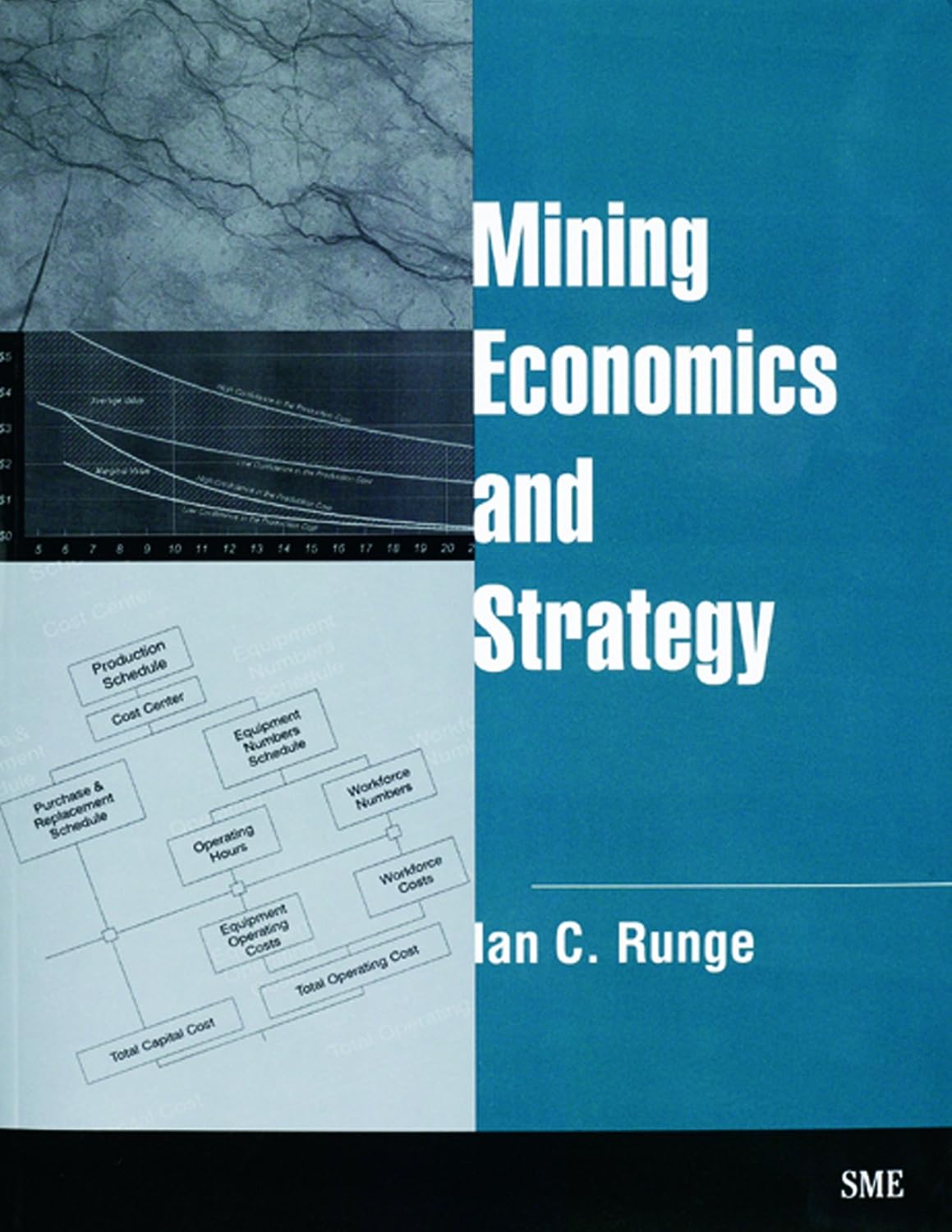 Mining Economics and Strategy: Runge, Ian C.: 9780873351652: Amazon.com ...