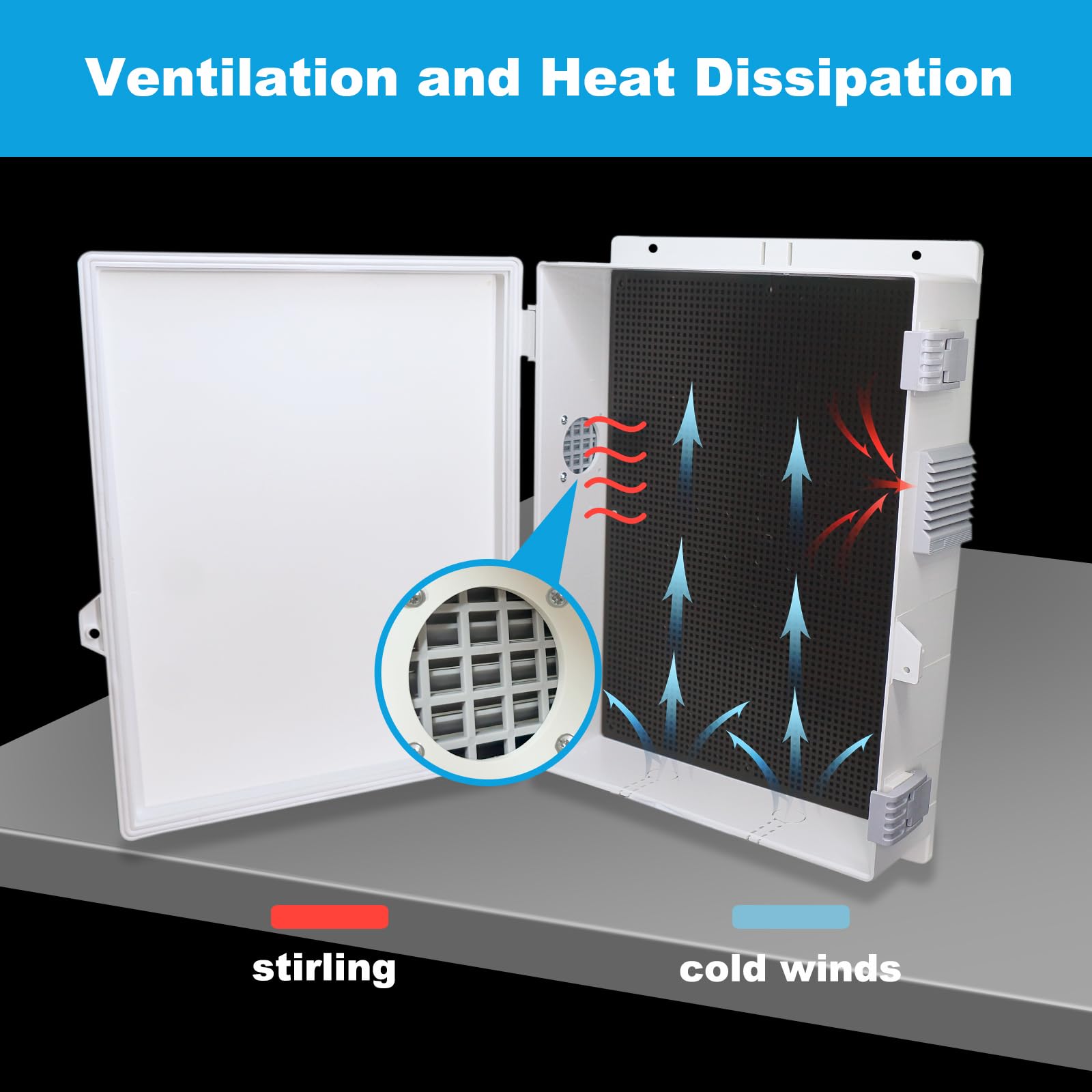 Snapklik.com : YETLEBOX Electrical Junction Box, Outdoor Water ...