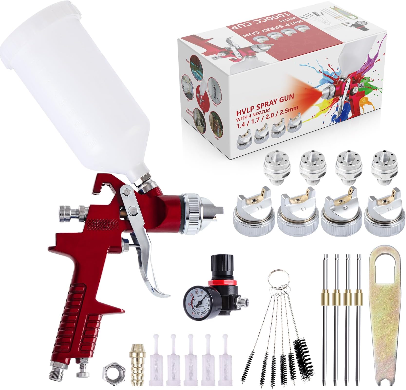 Amazon.com: High Performance HVLP Gravity Feed Spray Gun, and Spray Gun ...