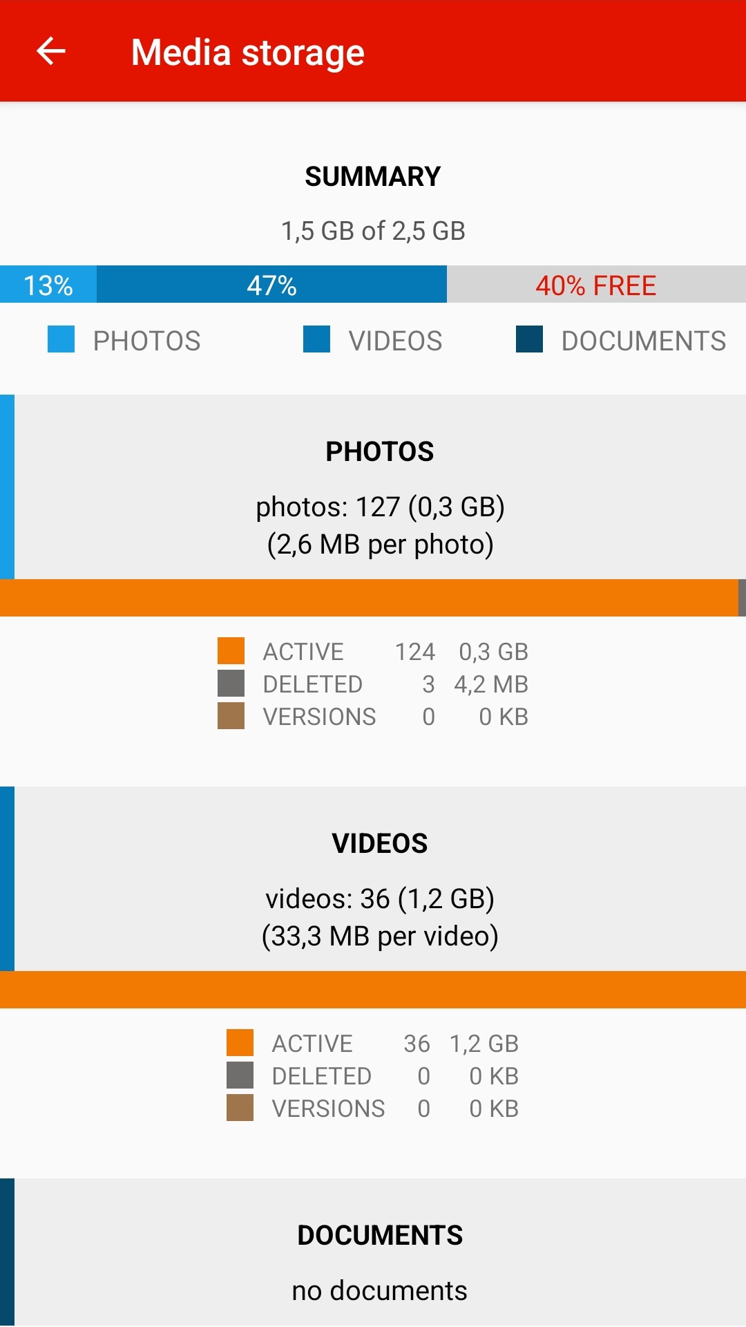 PhoneCopy: Backup & Restore - App on the Amazon Appstore