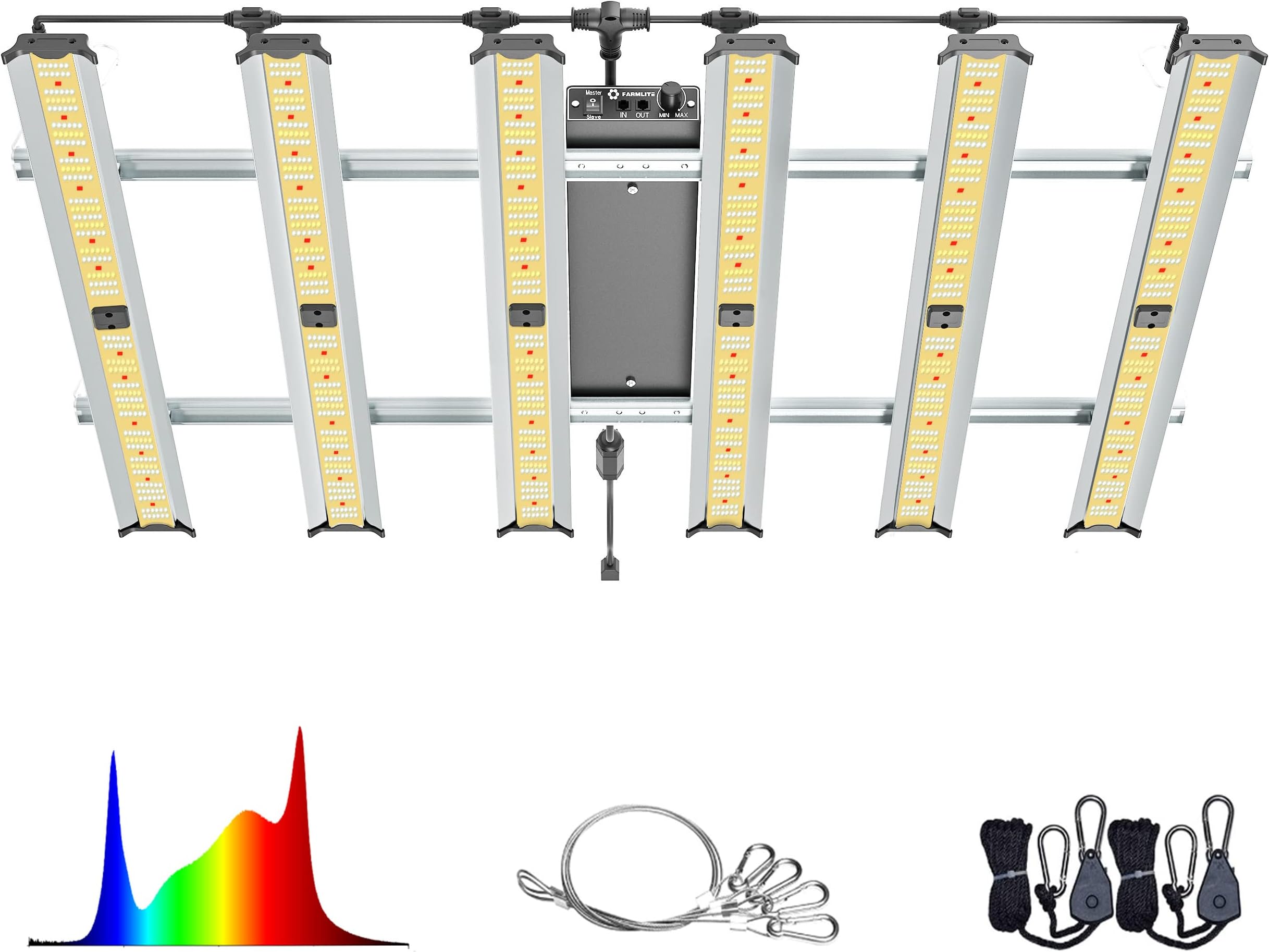 Amazon.com: Grower's Choice ROI-E720 LED Grow Light System : Patio ...