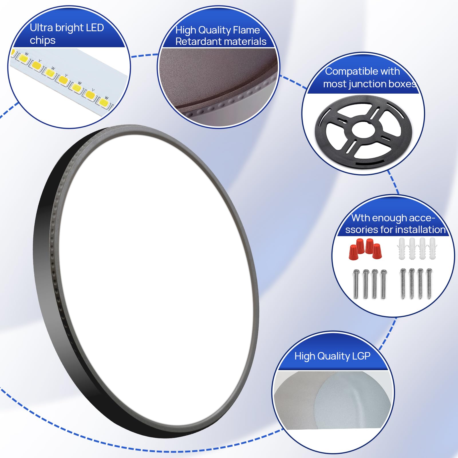 Snapklik.com : 12Pack 28W 3200lm LED Flush Mount Ceiling Light, Super ...