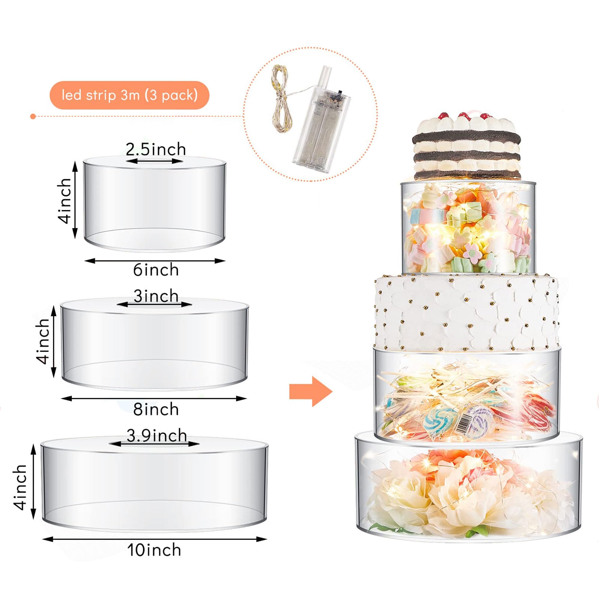 3PCS Round Clear Acrylic Fillable Cake Stand Wedding Cake Tier, Round ...