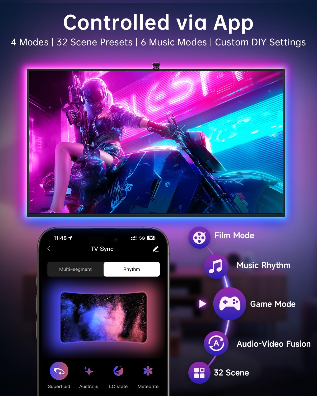 Snapklik.com : AOC TV Backlight Sync To Screen, Behind TV LED Changing ...