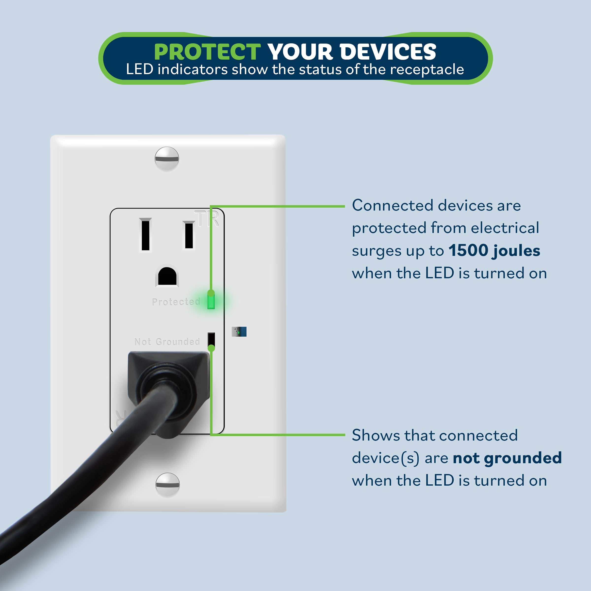 Snapklik.com : TOPGREENER Surge Protector Receptacle