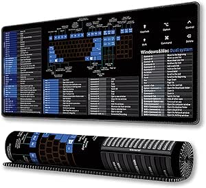 Amazon.com: Excel Shortcut Keys Mouse Pad, Get Excel Pad Foldable ...