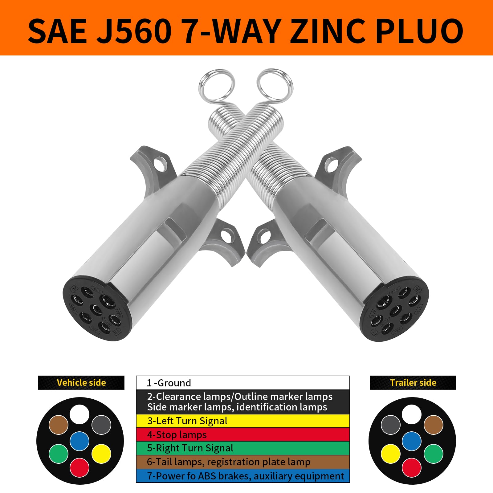 Snapklik.com : WUSHIXAN 7 Way Replacement Plug, Heavy Duty 7 Pin Round ...