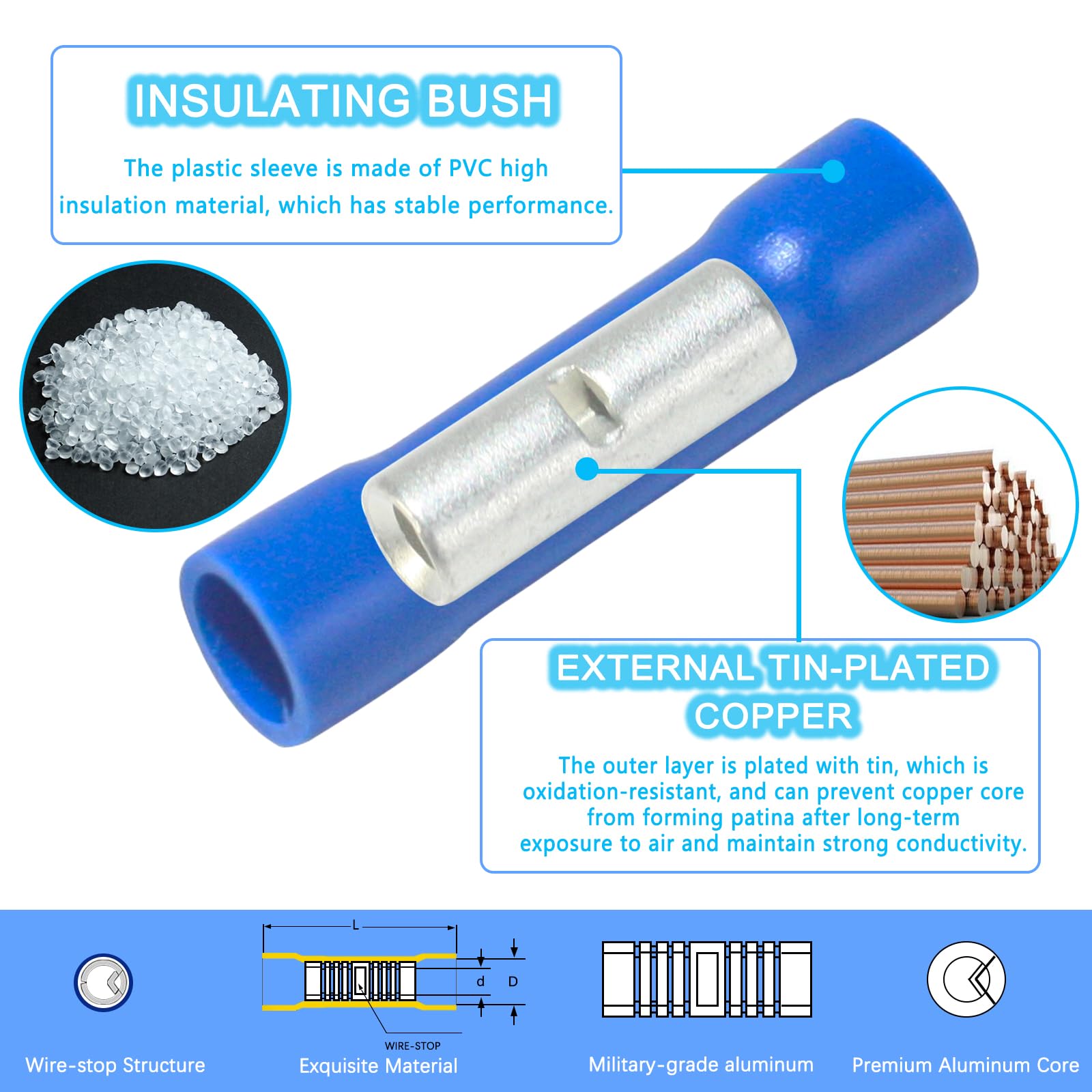 Snapklik.com : 200 Pcs Butt Splice Connectors Kit 22-10 AWG Electrical ...