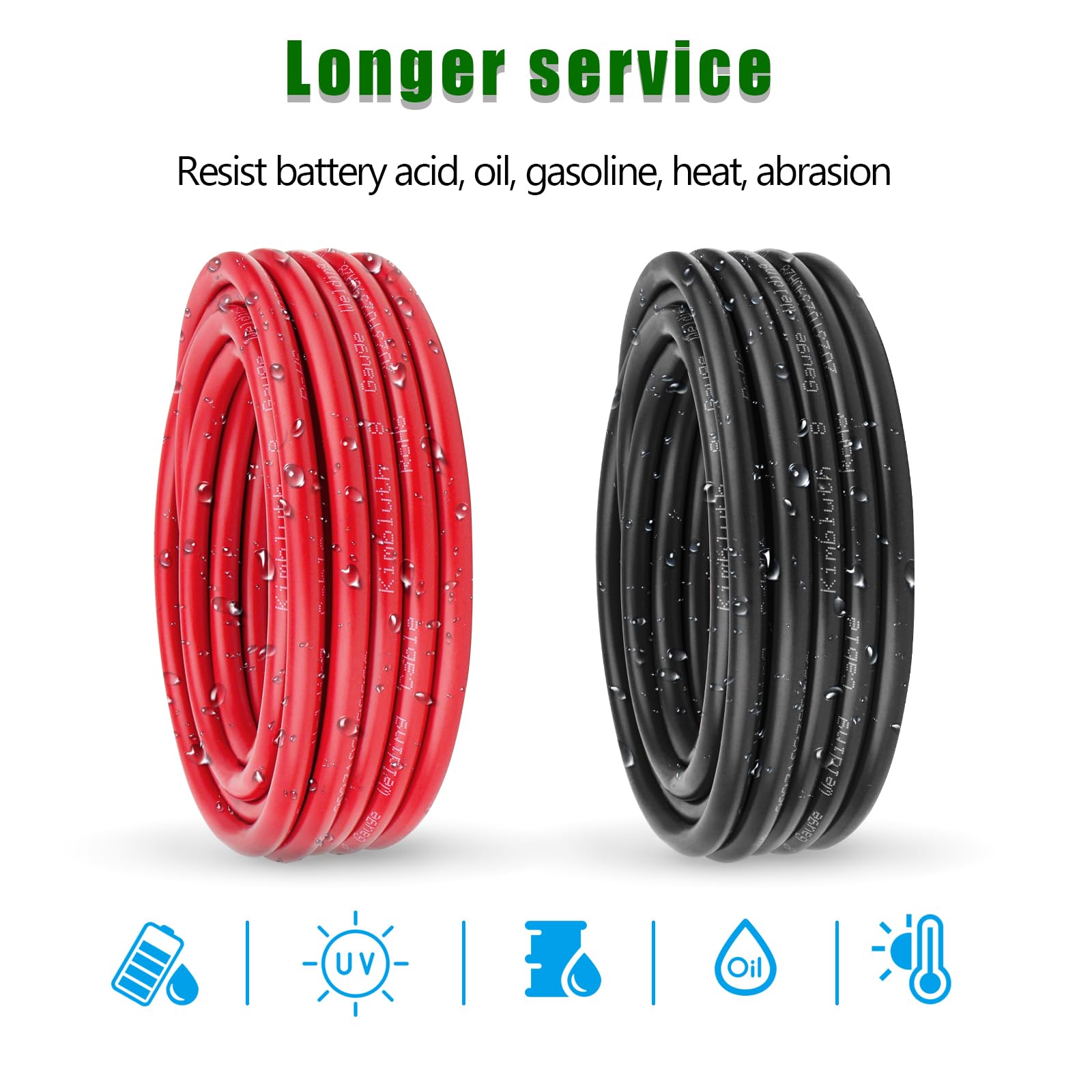 Snapklik.com : 8 Gauge Battery Cable Copper Wire, 30FT Red+30FT Black 8 ...