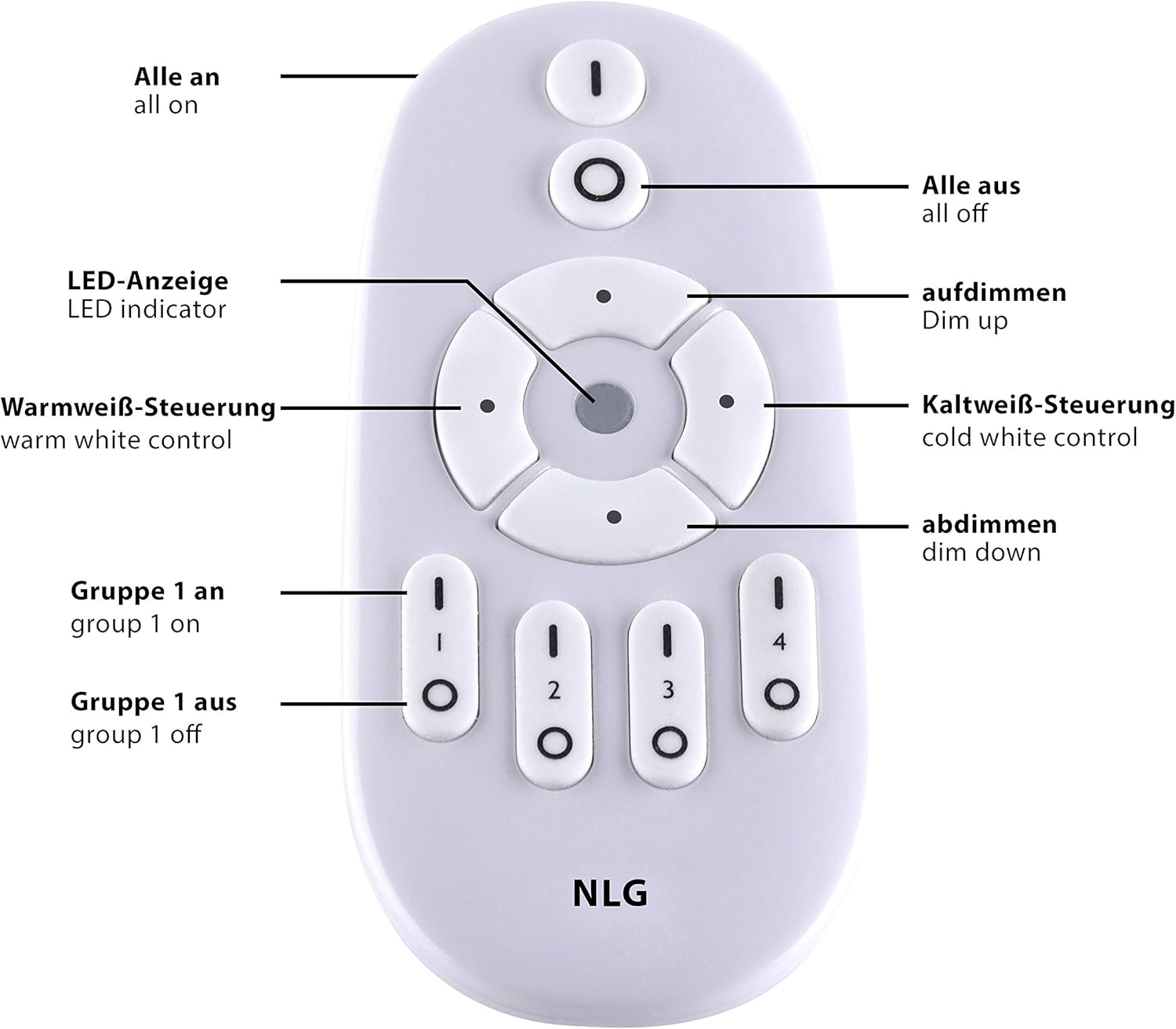 Paul Neuhaus 16537-16-O LED Ceiling Panel User Manual