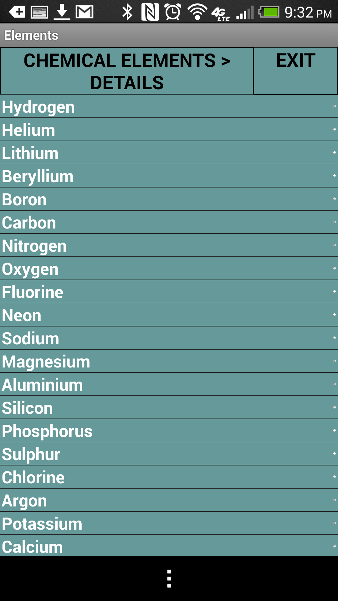 Common Compounds List