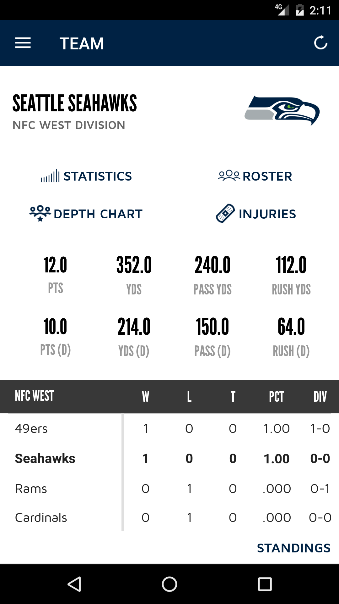 Seattle Seahawks - App on Amazon Appstore
