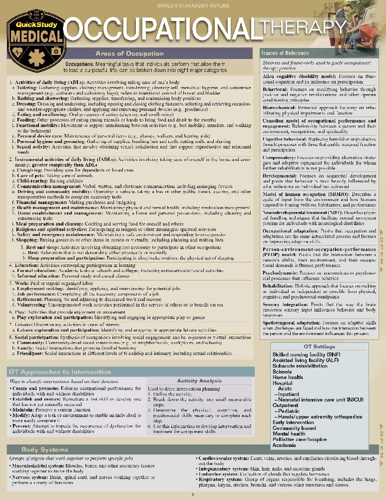 Occupational Therapy: A Quickstudy Laminated Reference Guide ...