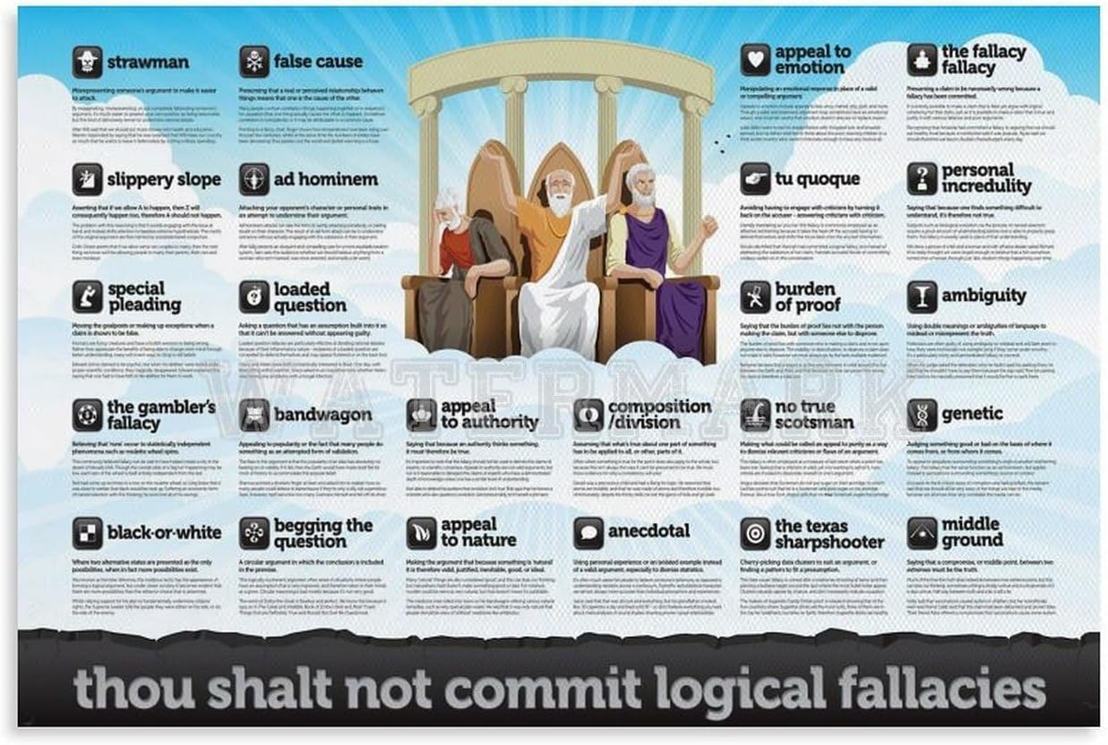 Amazon.com: Logical Fallacies Poster Thou Shalt Not Commit Logical ...