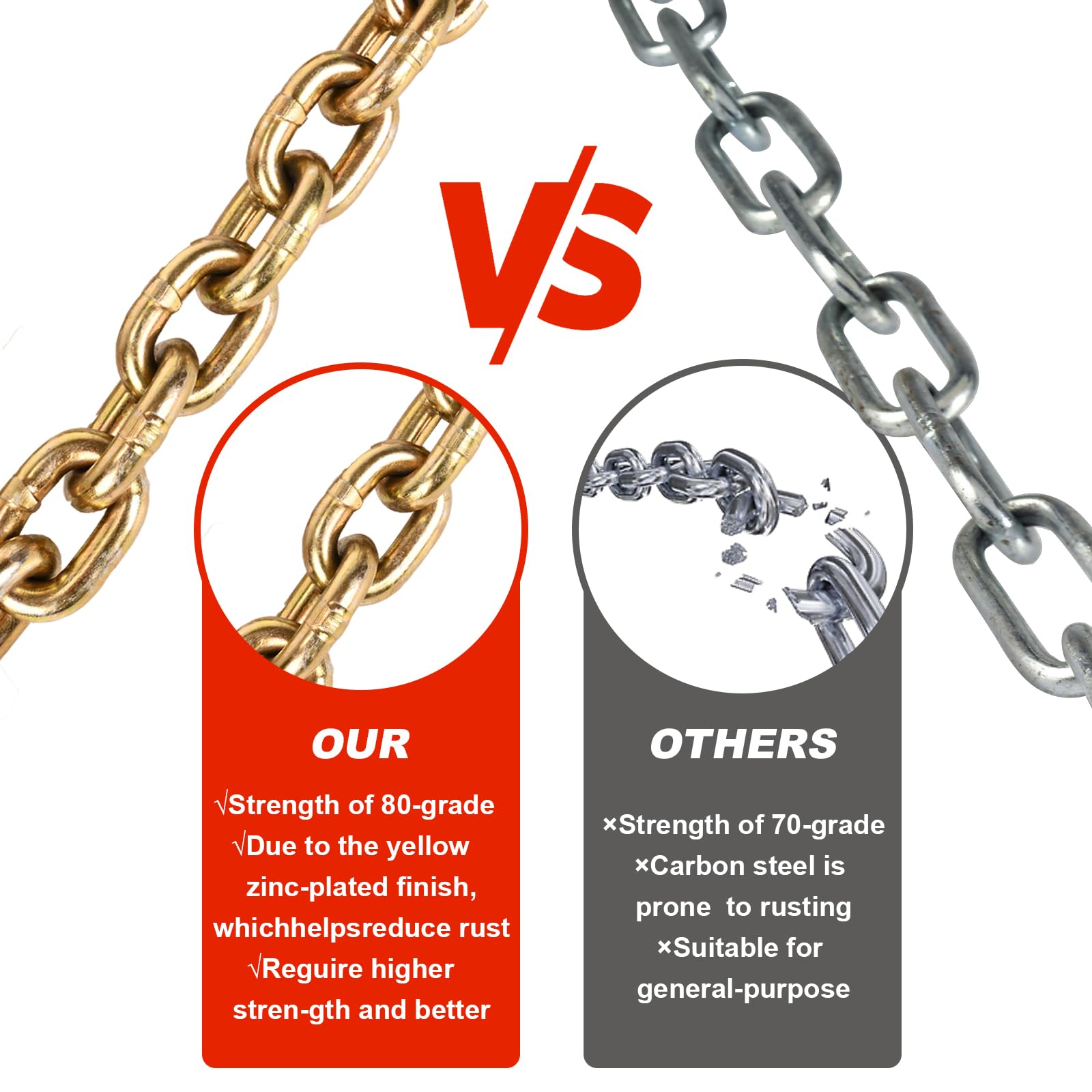 Snapklik.com : Aain 5/16" X 20 Transport Chain