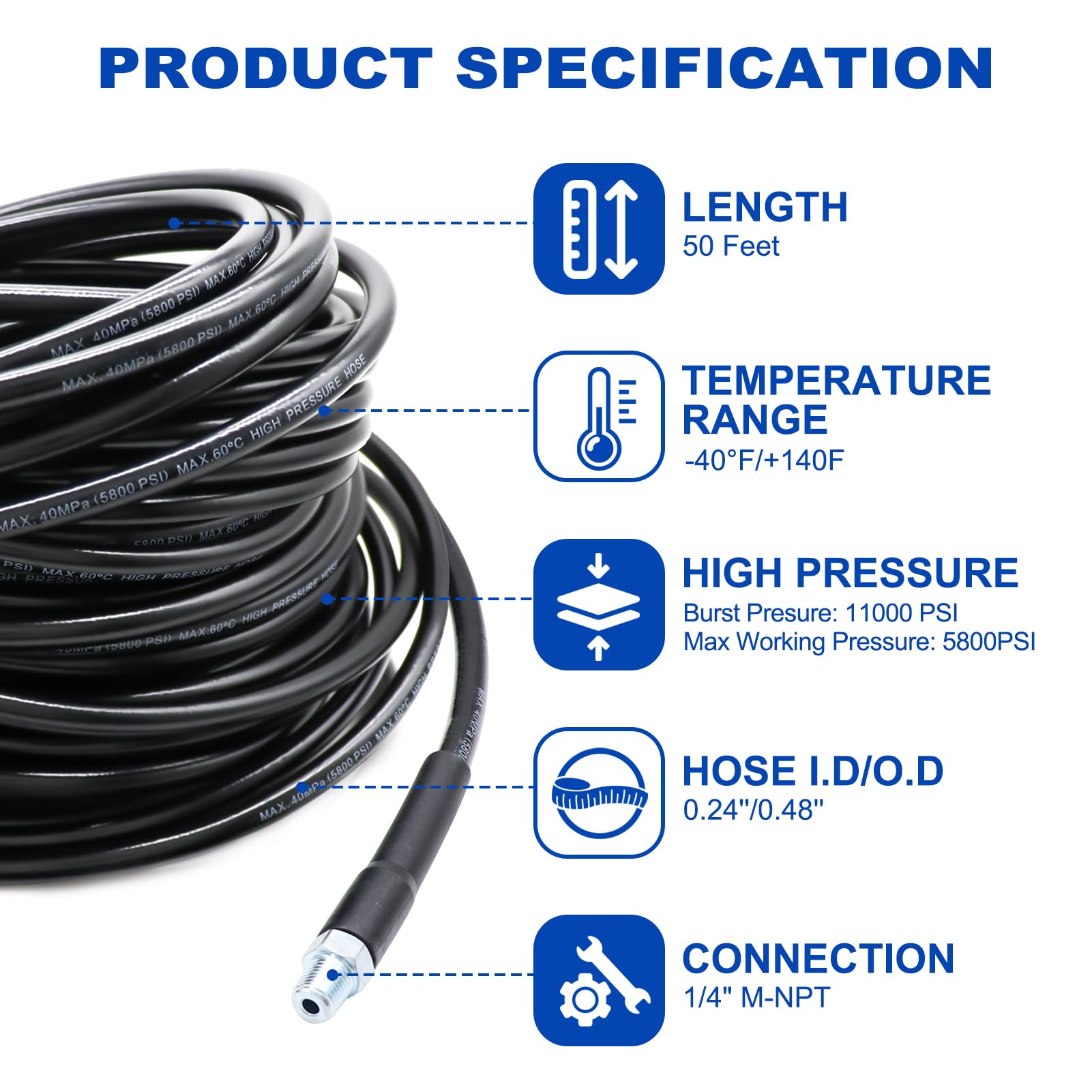 Hydro Jet Kit For Pressure Washer 50 Ft, Hydro Drain Jetter Cleaner ...
