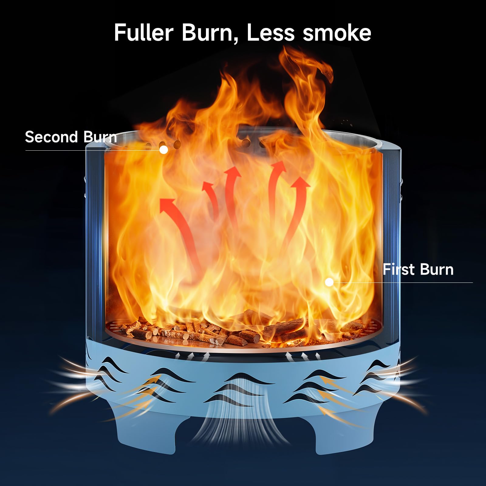 Snapklik.com : Smokeless Fire Pit 20 Inch, Outdoor Fire Pits For Patio ...