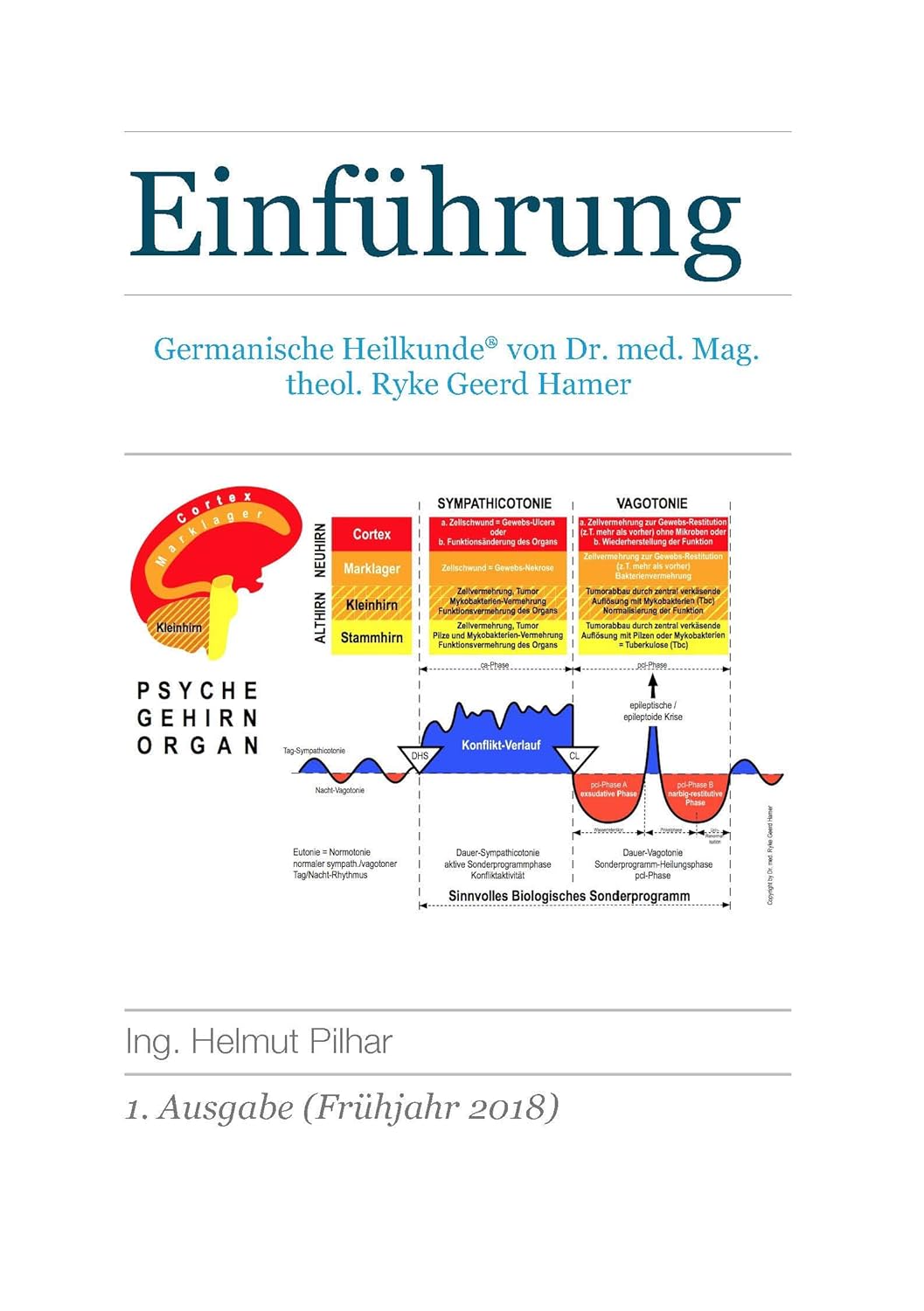 Einführung in die Germanische Heilkunde von Dr. med. Ryke Geerd Hamer ...