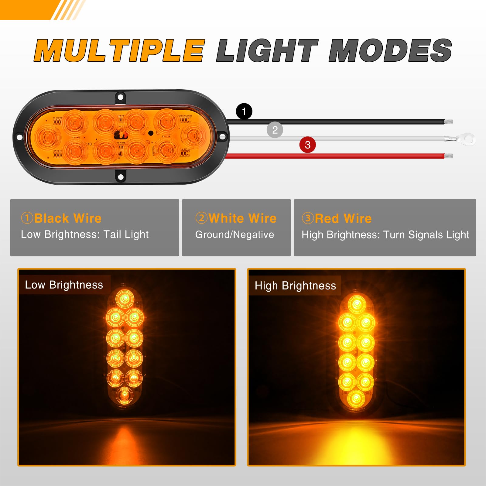 Snapklik.com : 6 Inch Oval LED Tail Light 2 PCS Amber 10 LED Turn ...