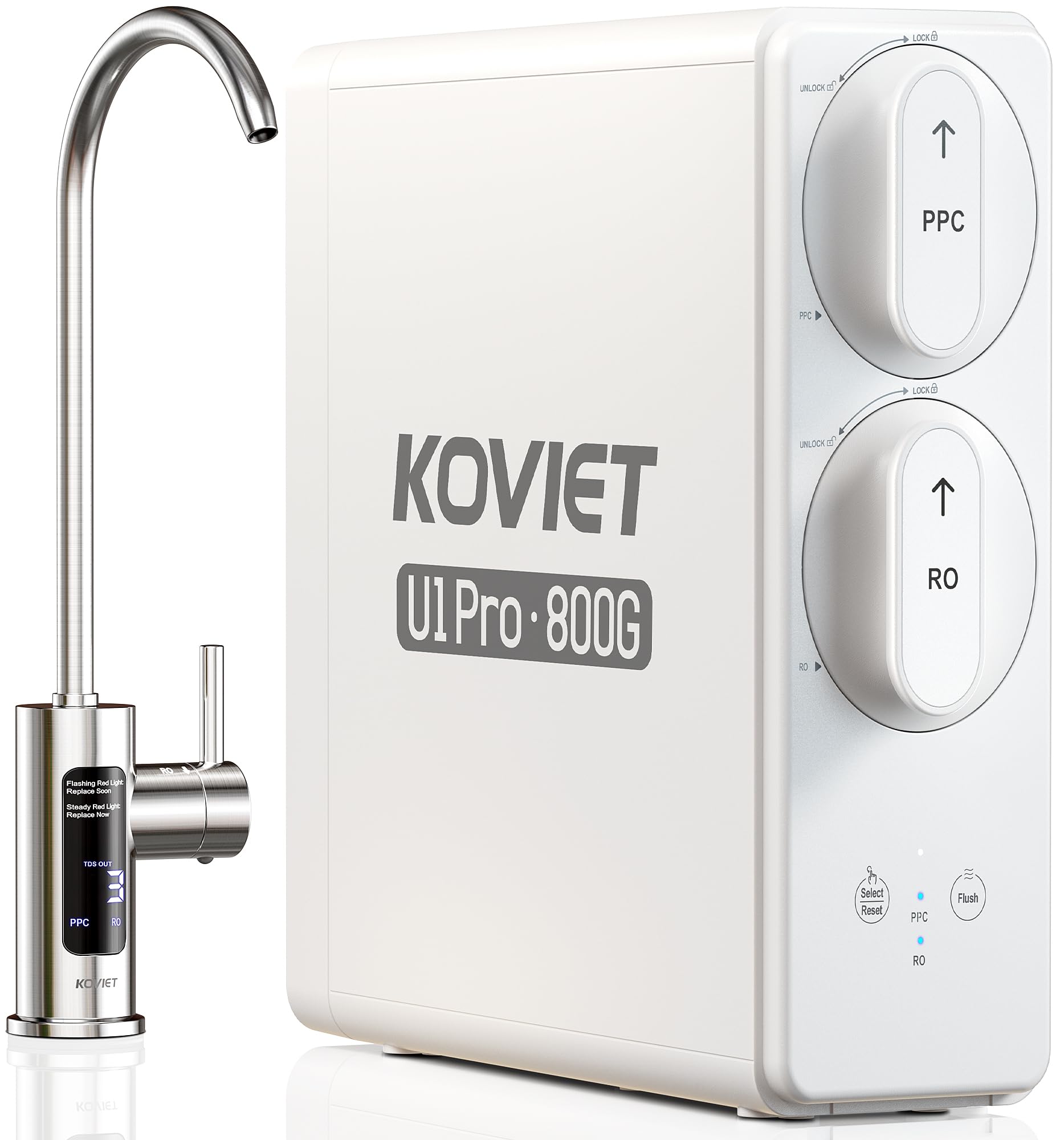 KOVIET U1 Pro Reverse Osmosis System, 800GPD Tankless Reverse Osmosis ...