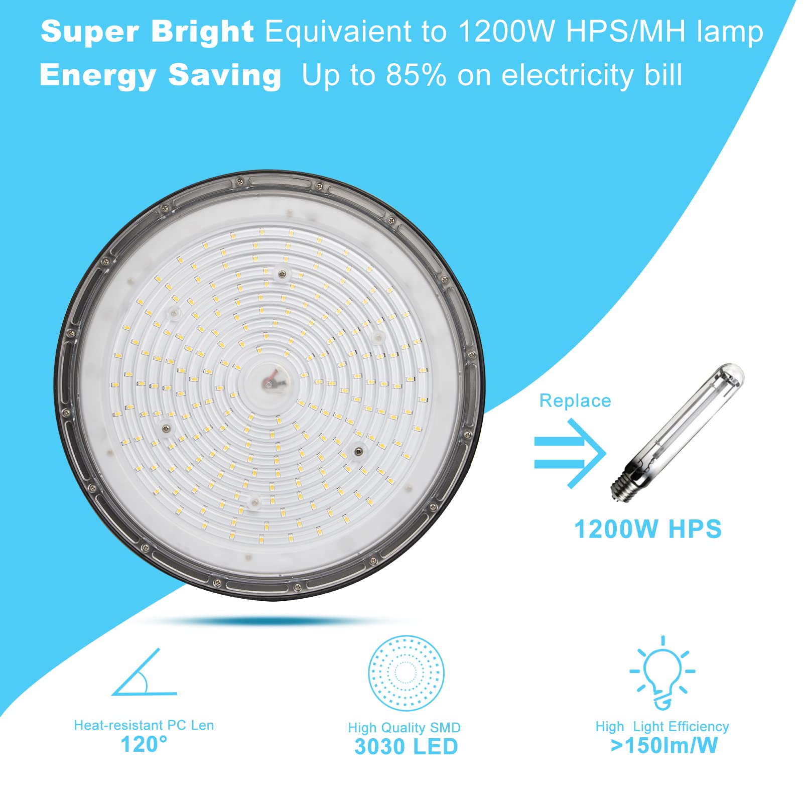 Lightdot 300W LED High Bay Light 45000lm (Eqv.1200W MH/HPS) UFO High Bay LED Light, 5000K ...