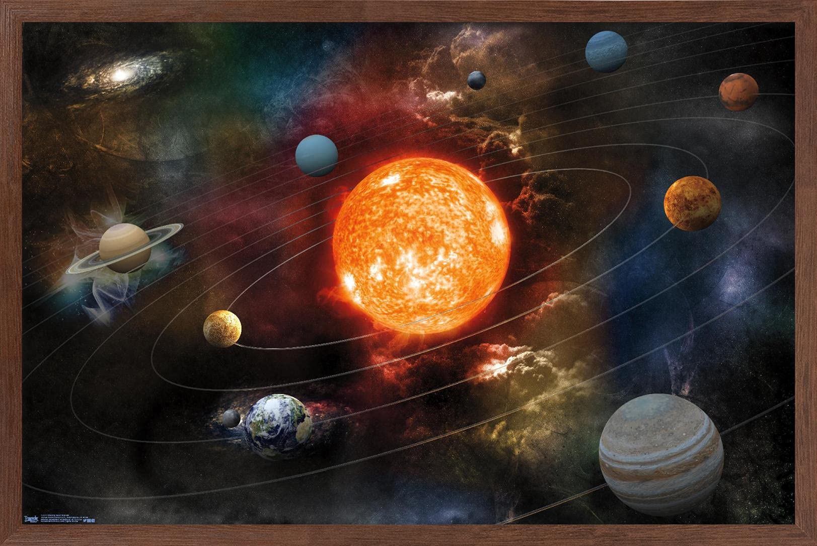 Orbiting Solar System Wall Poster : Amazon.ca: Home