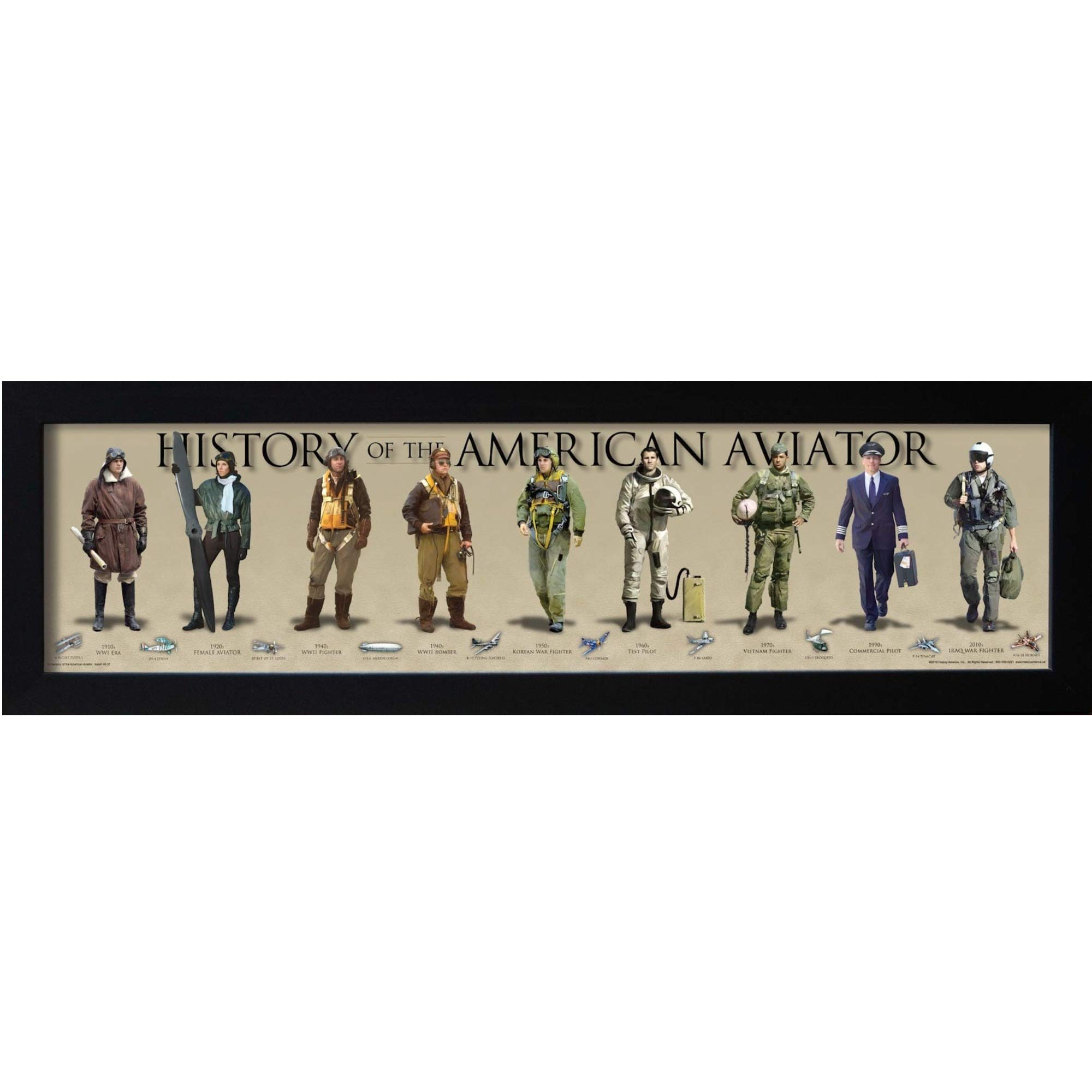 Amazon.com: History of the American Aviator Framed Poster & Print ...