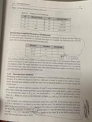 Assembly Language For X86 Processors: KIP R. IRVINE: 9789352869183 ...