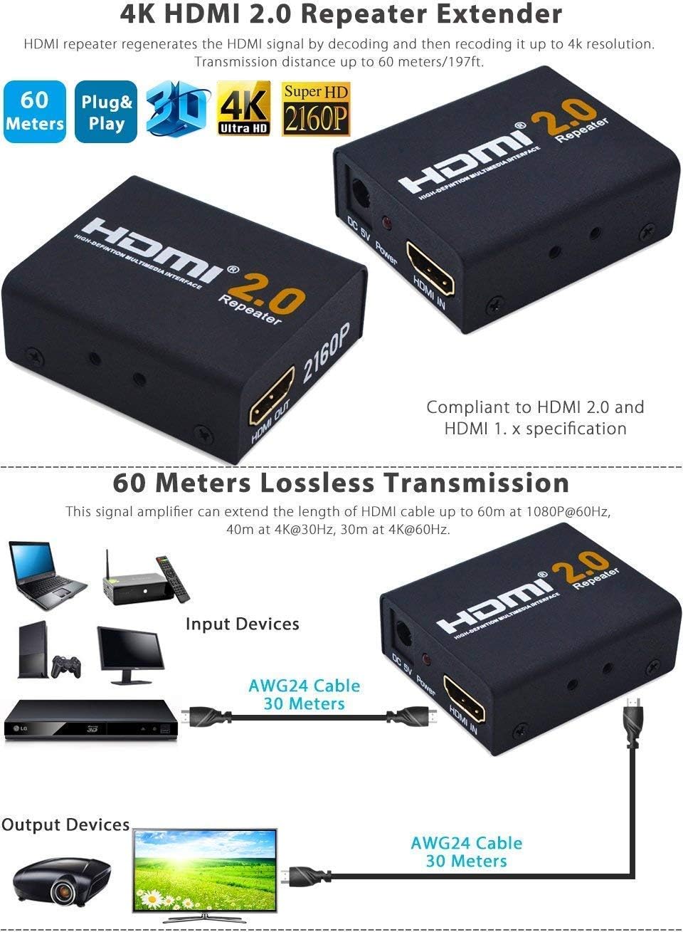 HDMI Home Audio Amplifiers & Preamps 4K HDMI Signal Repeater / Extender ...