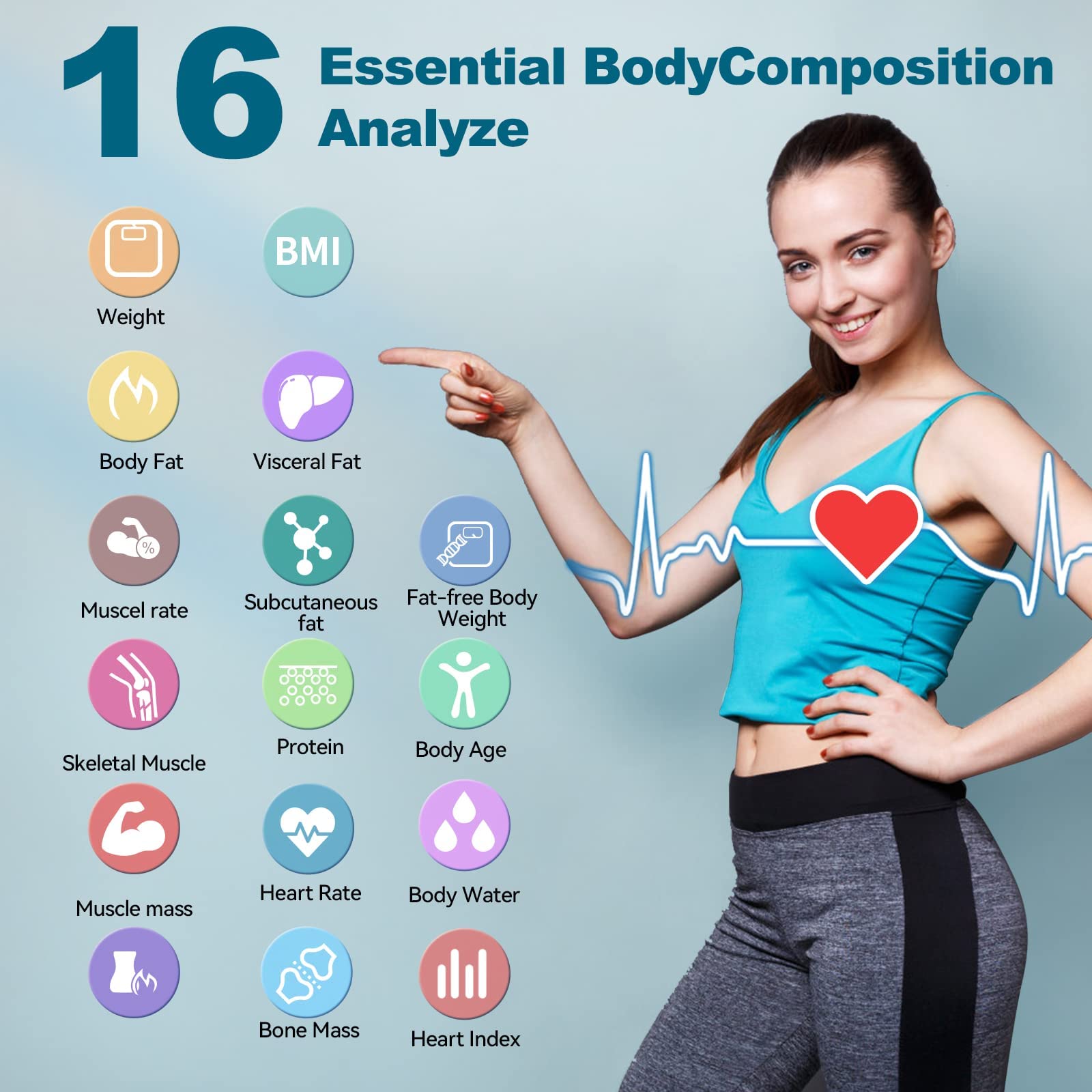 Snapklik.com : Scales For Body Weight And Fat, LEPULSE Body Fat Scale ...