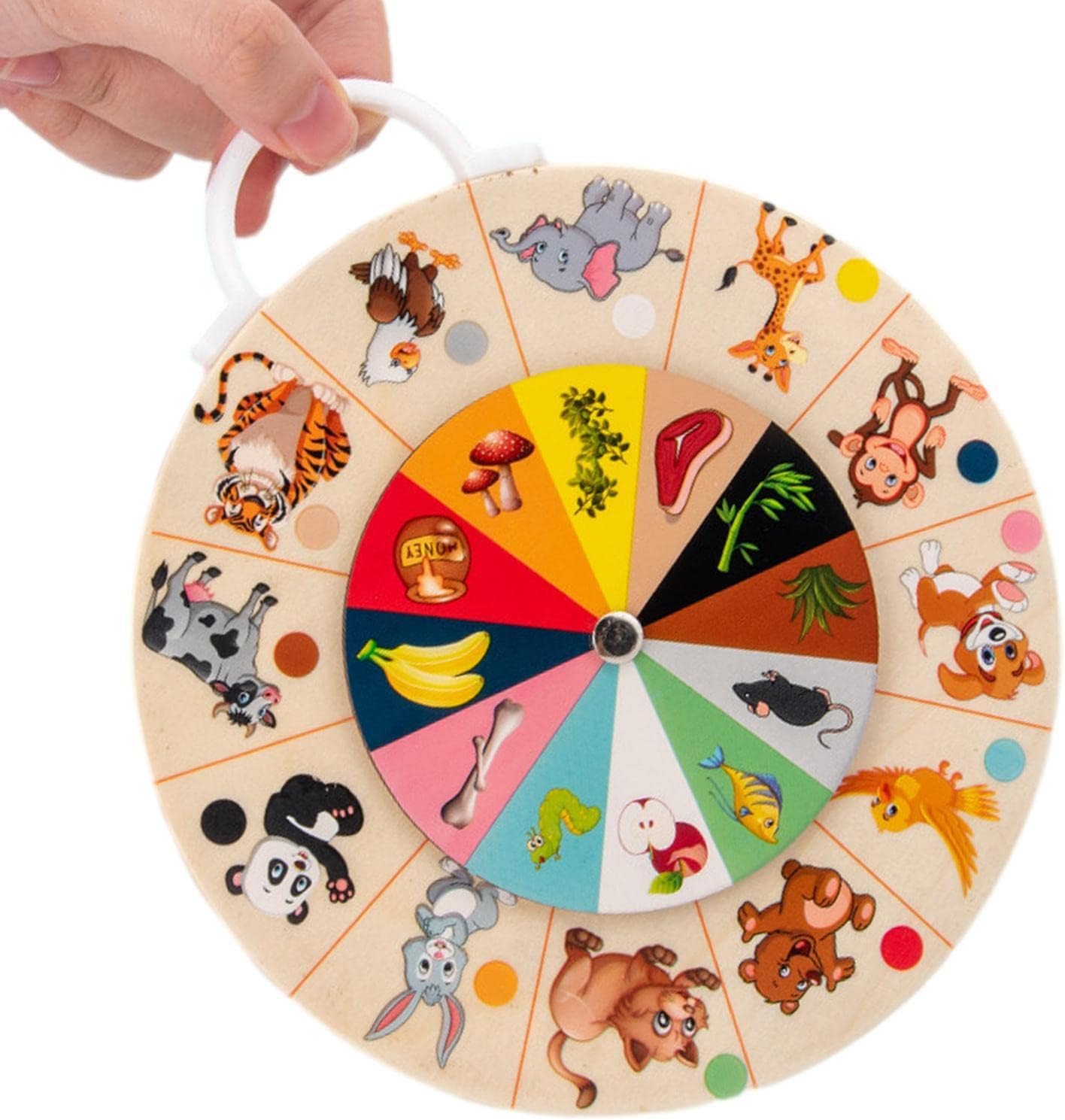 2 Multiplication Table Game, Multiplication Table Multiplication Chart ...