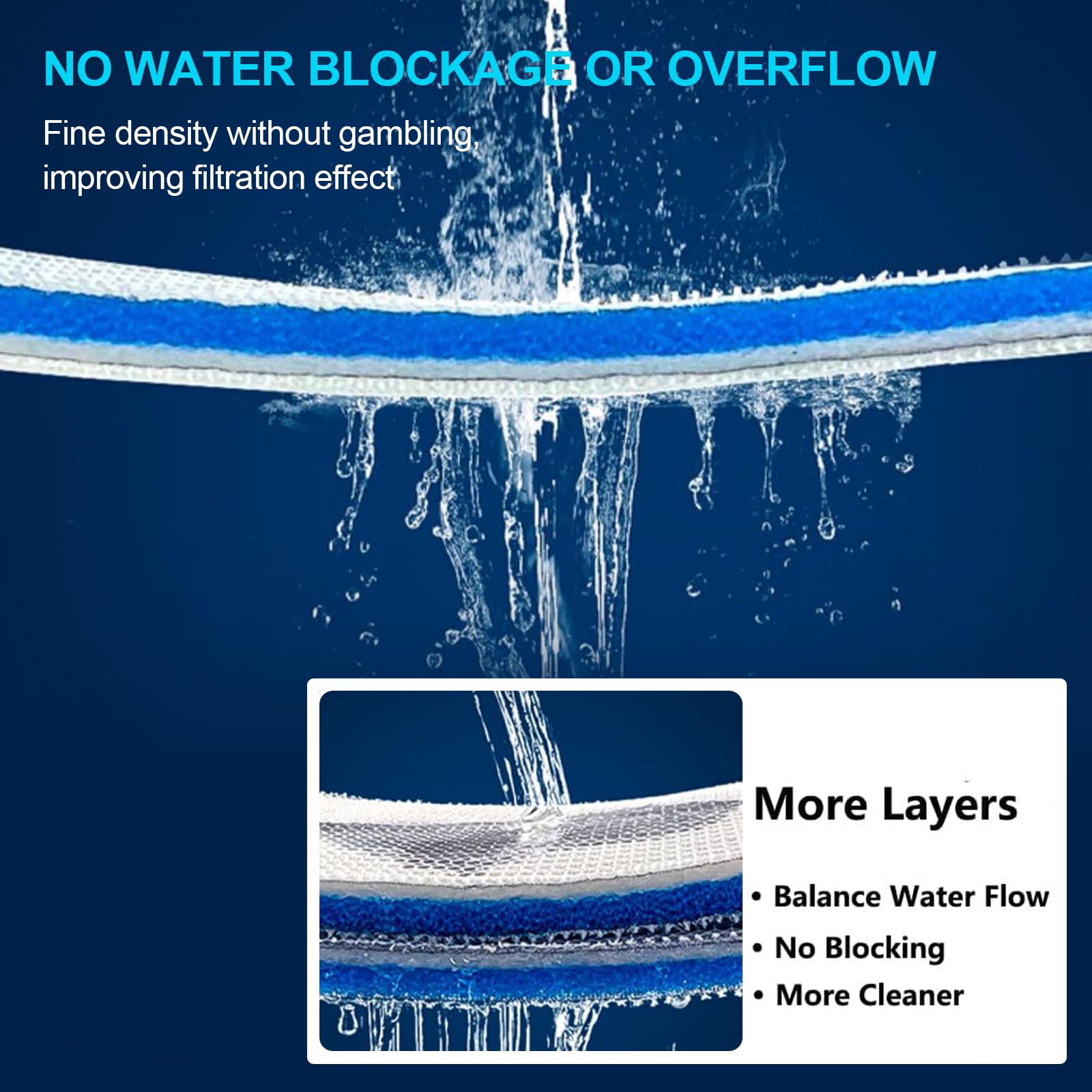 Aquarium Filter Sponge, 8D Aquarium Filter, filter floss aquarium ...