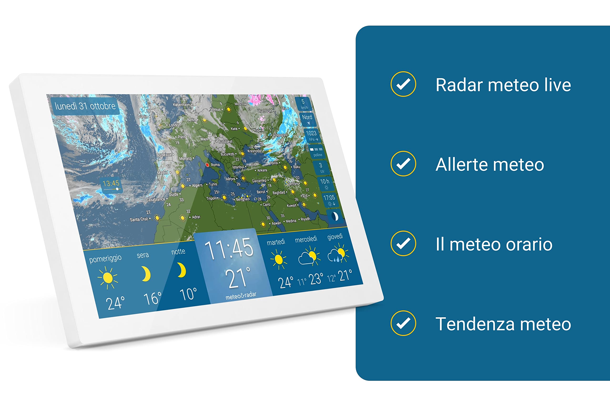 Simbolo Pioggia Sulla Mappa Meteorologica Weather Forecast Symbols