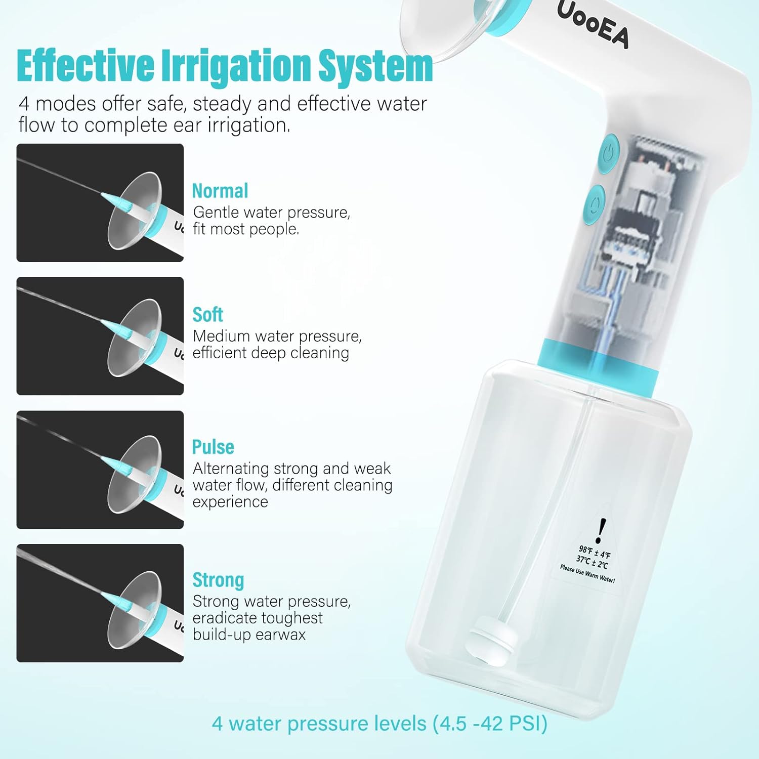 Buy Electric Ear Wax Removal Tool - Earwax Cleaner Remover with ...