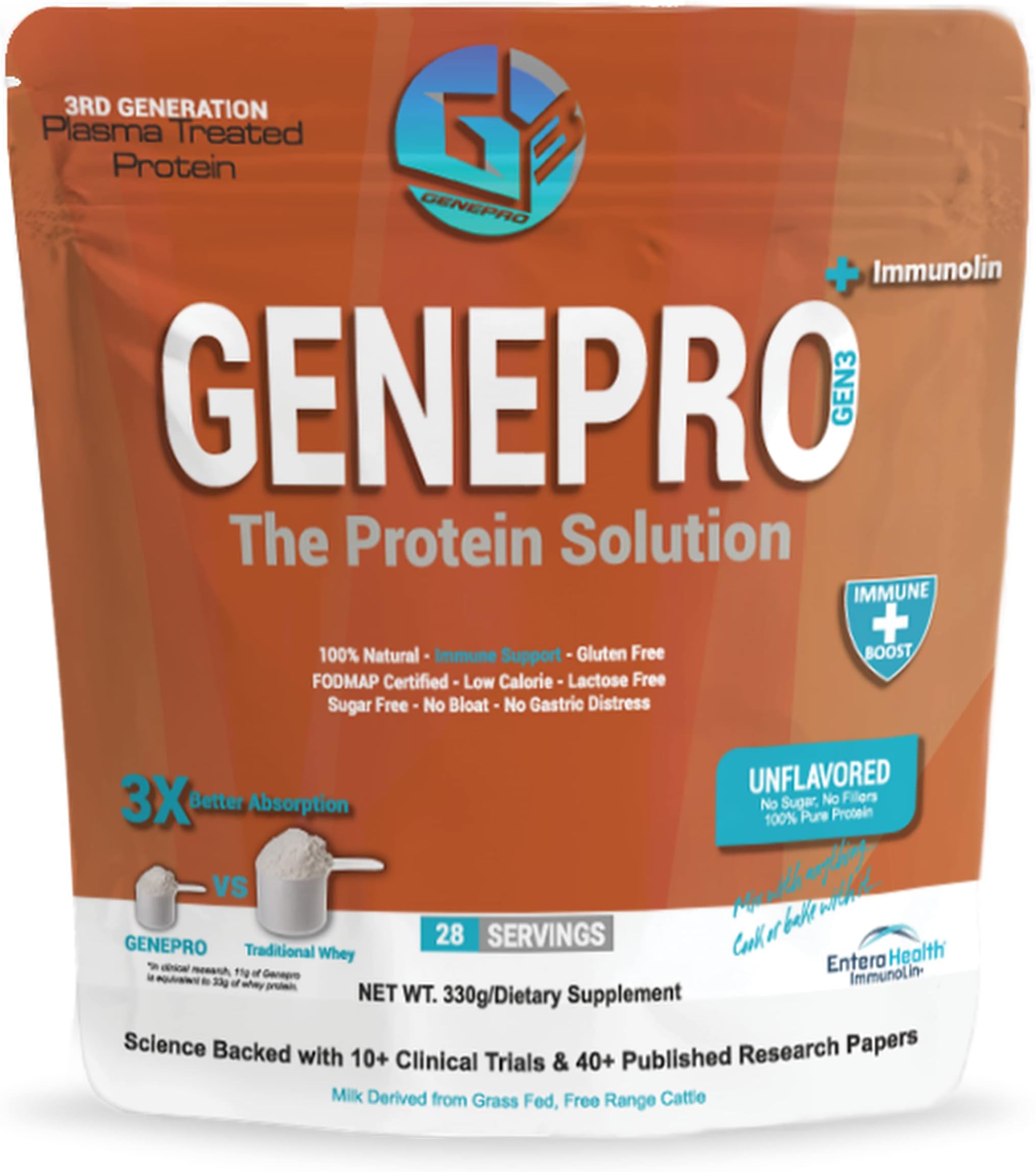 Amazon.com: Musclegen Research Genepro Medical Grade Protein Powder ...