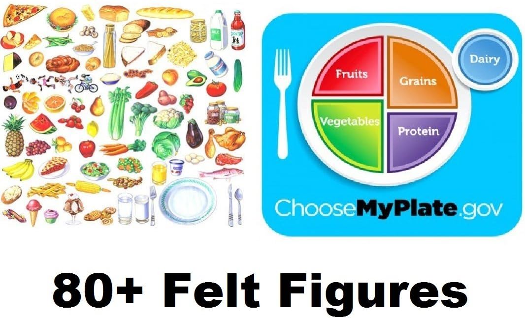 Amazon.com: Myplate Nutrition Food Group 80+ Felt Figures for Flannel ...