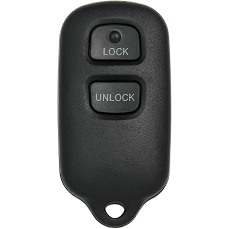 Amazon.com: BESTHA 2 Key Fob Replacement for Toyota 4Runner Sequoia ...