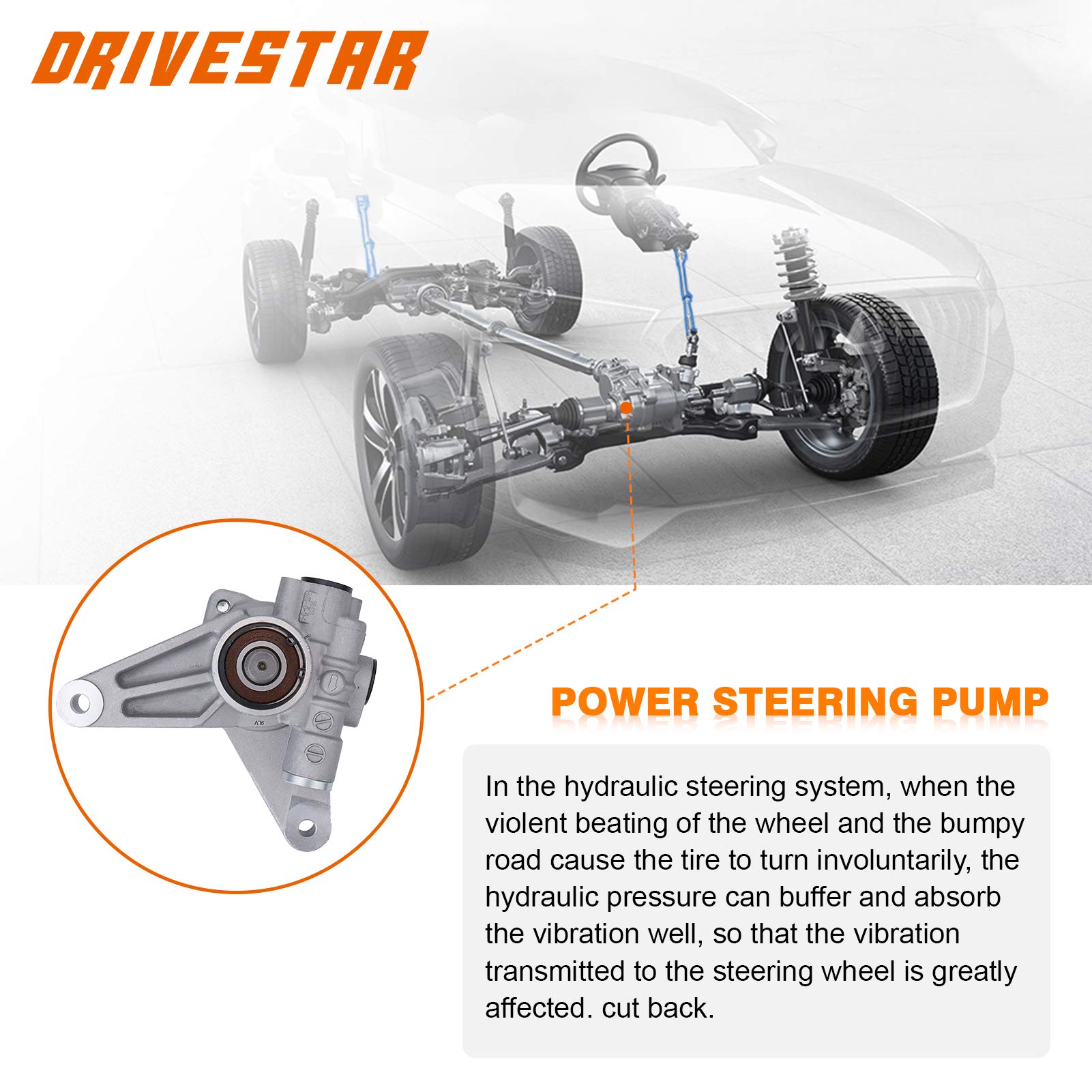 Power Steering Way It Works Functions, Components, And How Electric