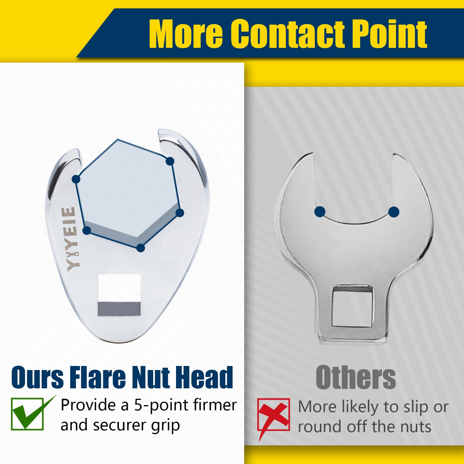 Snapklik.com : YIYEIE 3/8" Drive Crows Foot Wrench Set, 24PCS Flare Nut ...