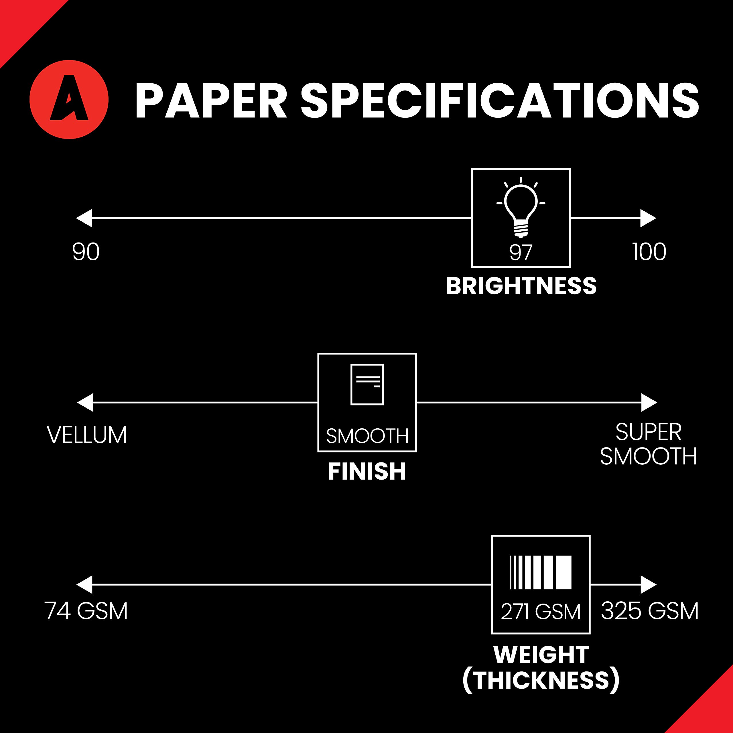 Snapklik.com : Accent Opaque White 20” X 14” Cardstock Paper, 100lb ...